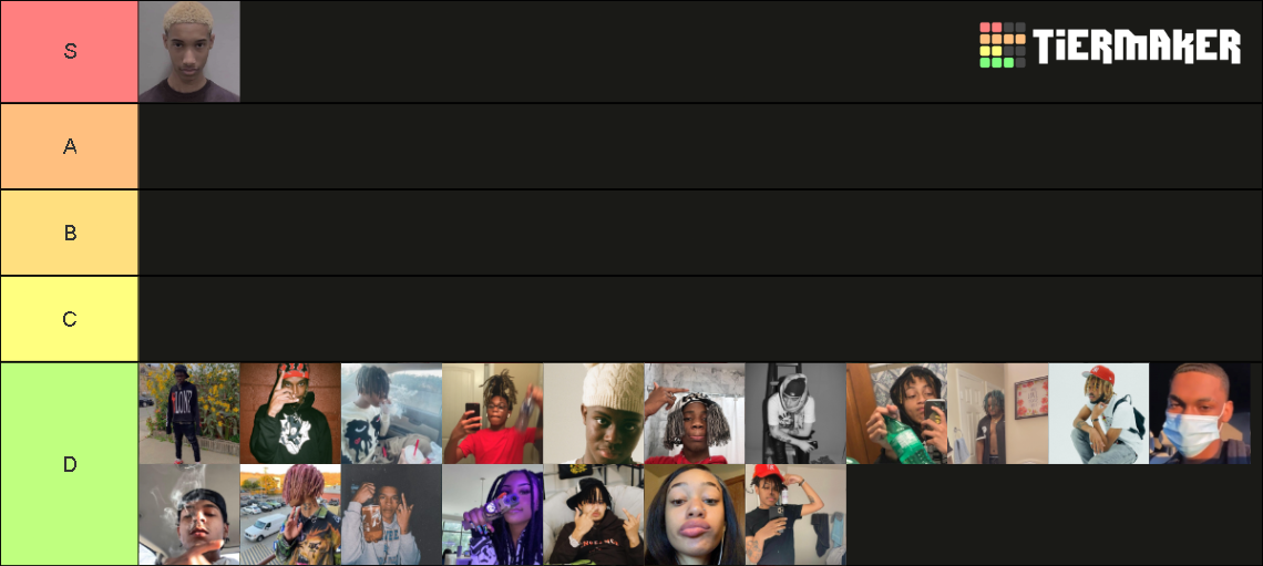 Top Underground Rappers 2021!!! Tier List (Community Rankings) - TierMaker