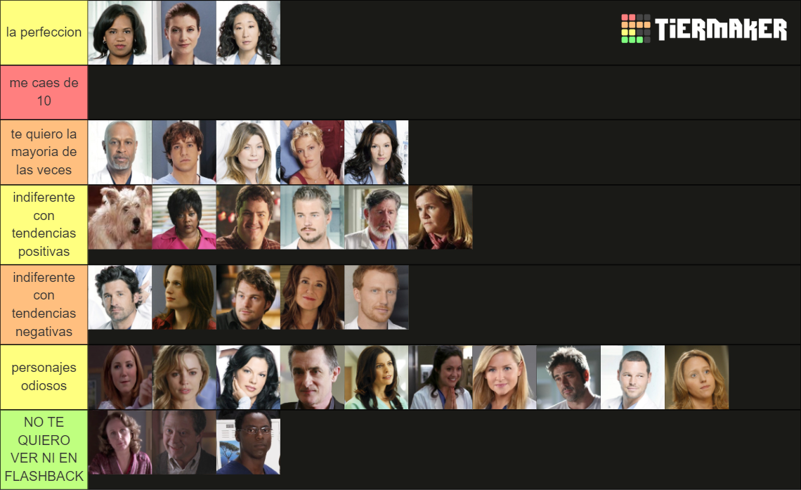 Greylist Anatomy (Season 5) Tier List (Community Rankings) - TierMaker