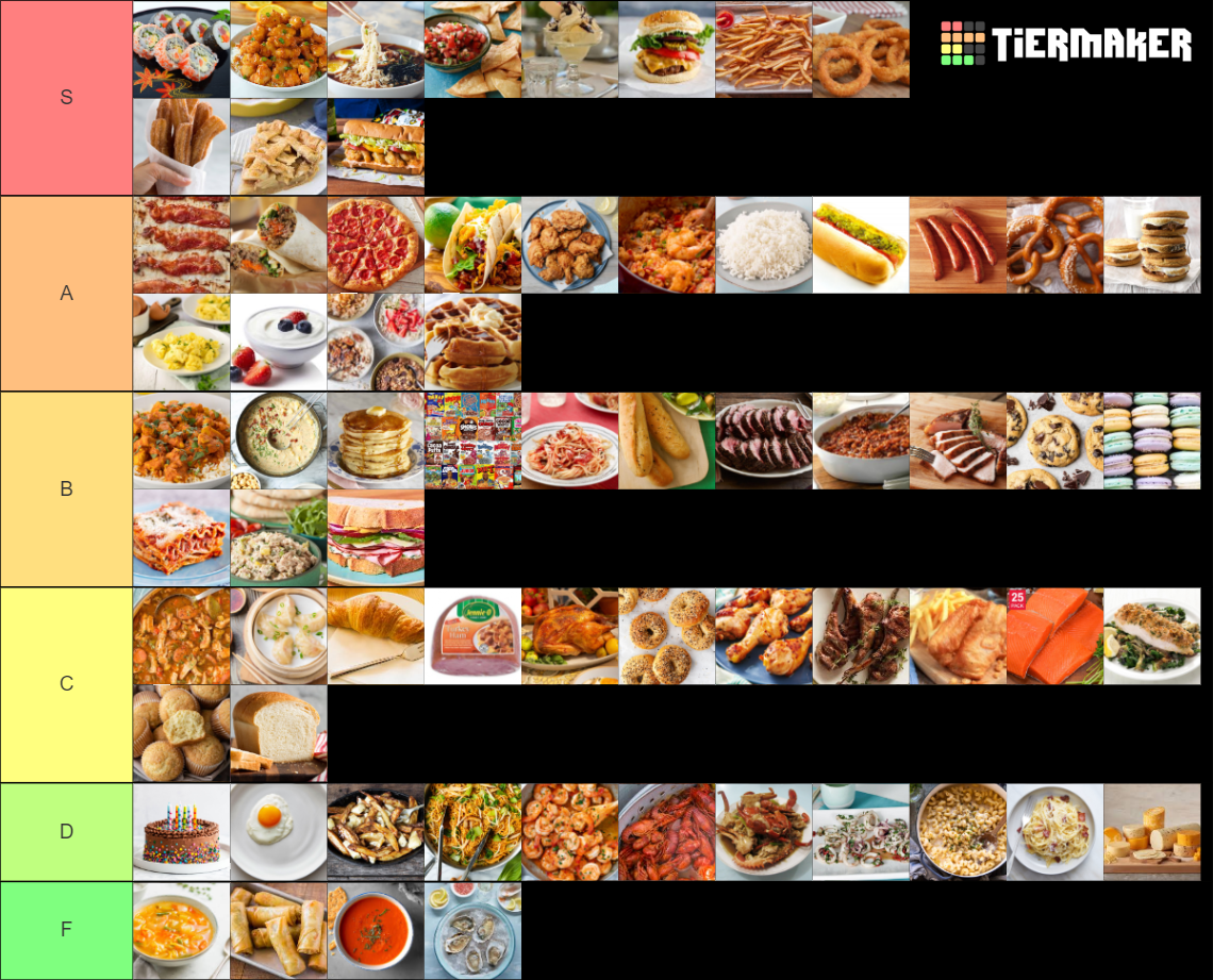 General Food Tier List (Community Rankings) - TierMaker