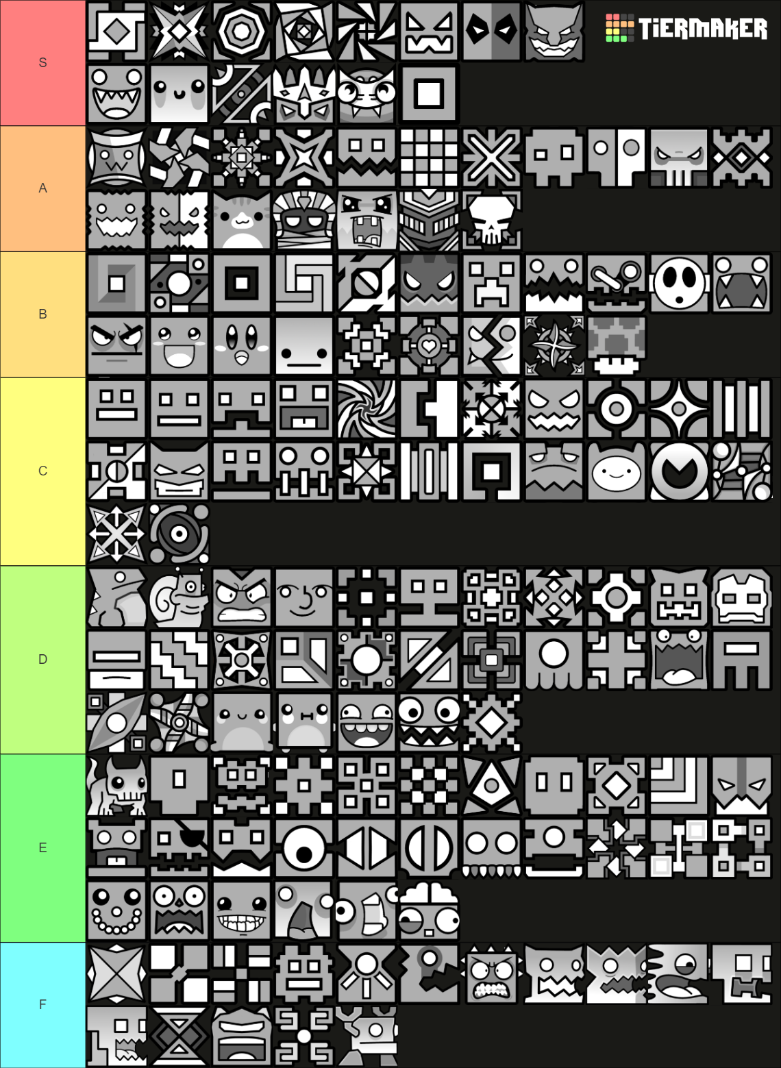 Geometry Dash All Icons Tier List (Community Rankings) - TierMaker