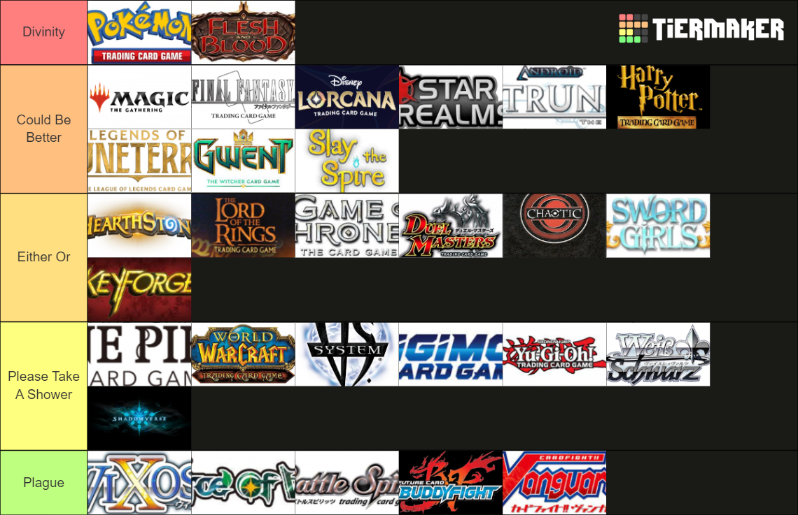 Card Game Community Smell v1.1 Tier List (Community Rankings) - TierMaker