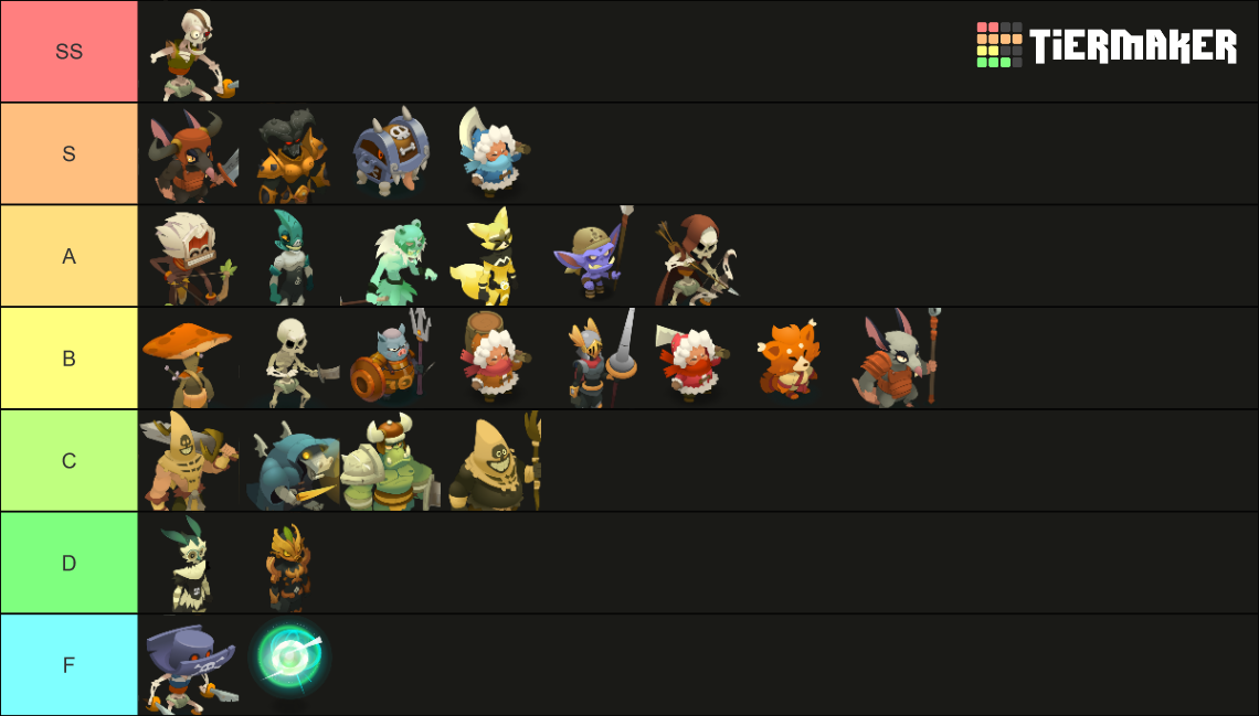 Dofus Sidekicks Tier List (Community Rankings) - TierMaker