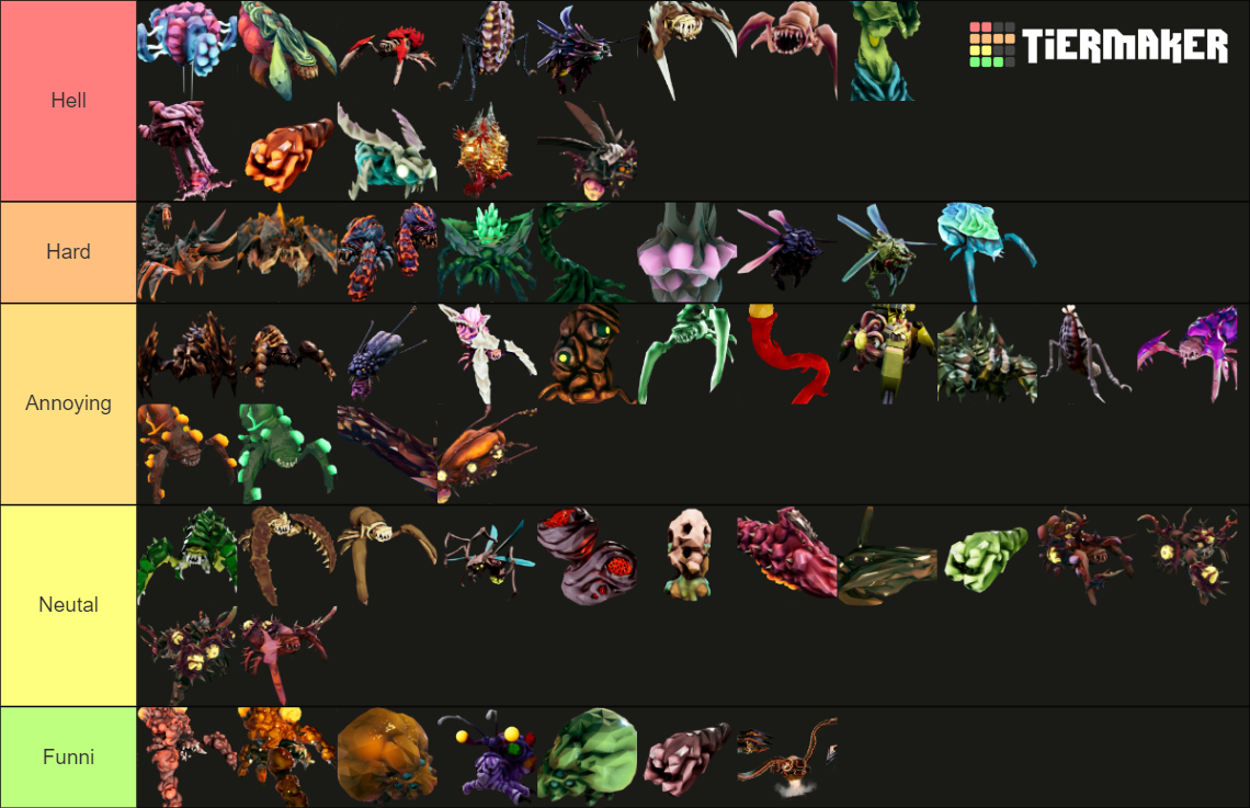 Deep Rock Galactic enemy S4 Tier List (Community Rankings) - TierMaker