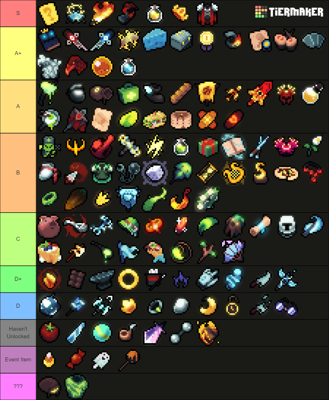 Just King: Items Before 1.0 Tier List (Community Rankings) - TierMaker
