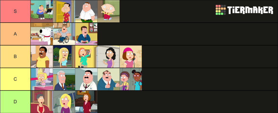 Family Guy character rankings Tier List (Community Rankings) - TierMaker