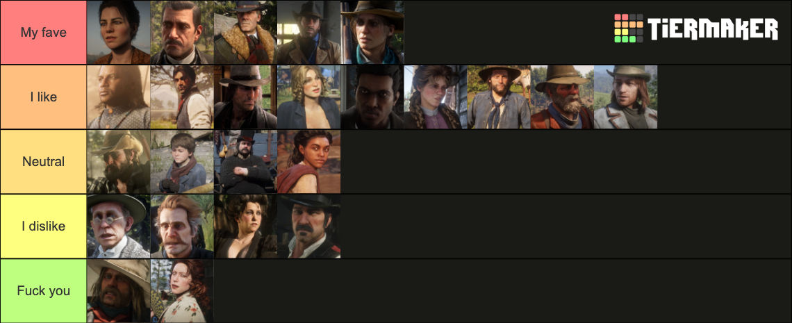 RDR2 characters Tier List (Community Rankings) - TierMaker