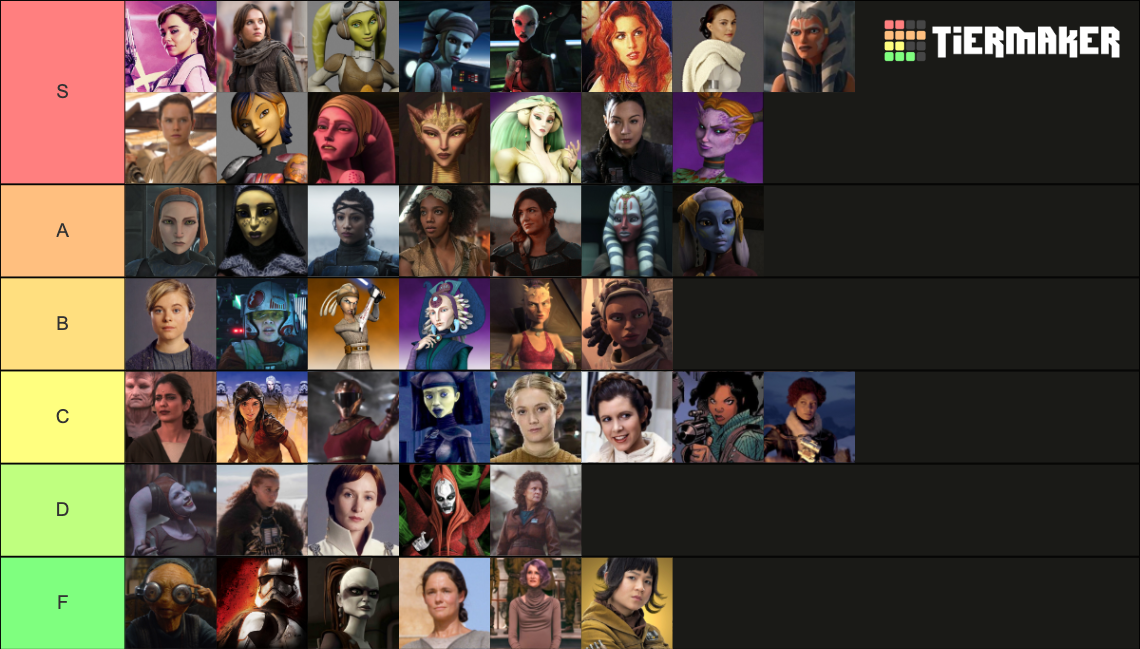 star wars female characters Tier List (Community Rankings) - TierMaker