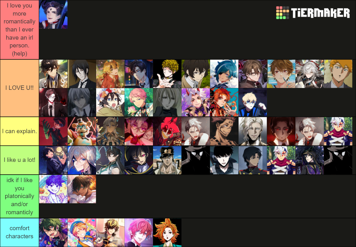 Minty's horrible taste in masc critters Tier List (Community Rankings ...