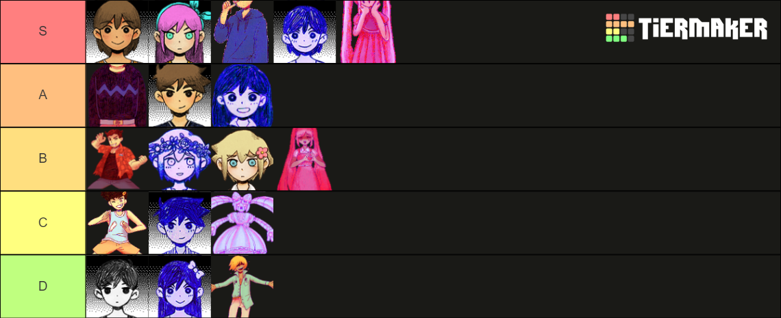 OMORI characters Tier List (Community Rankings) - TierMaker