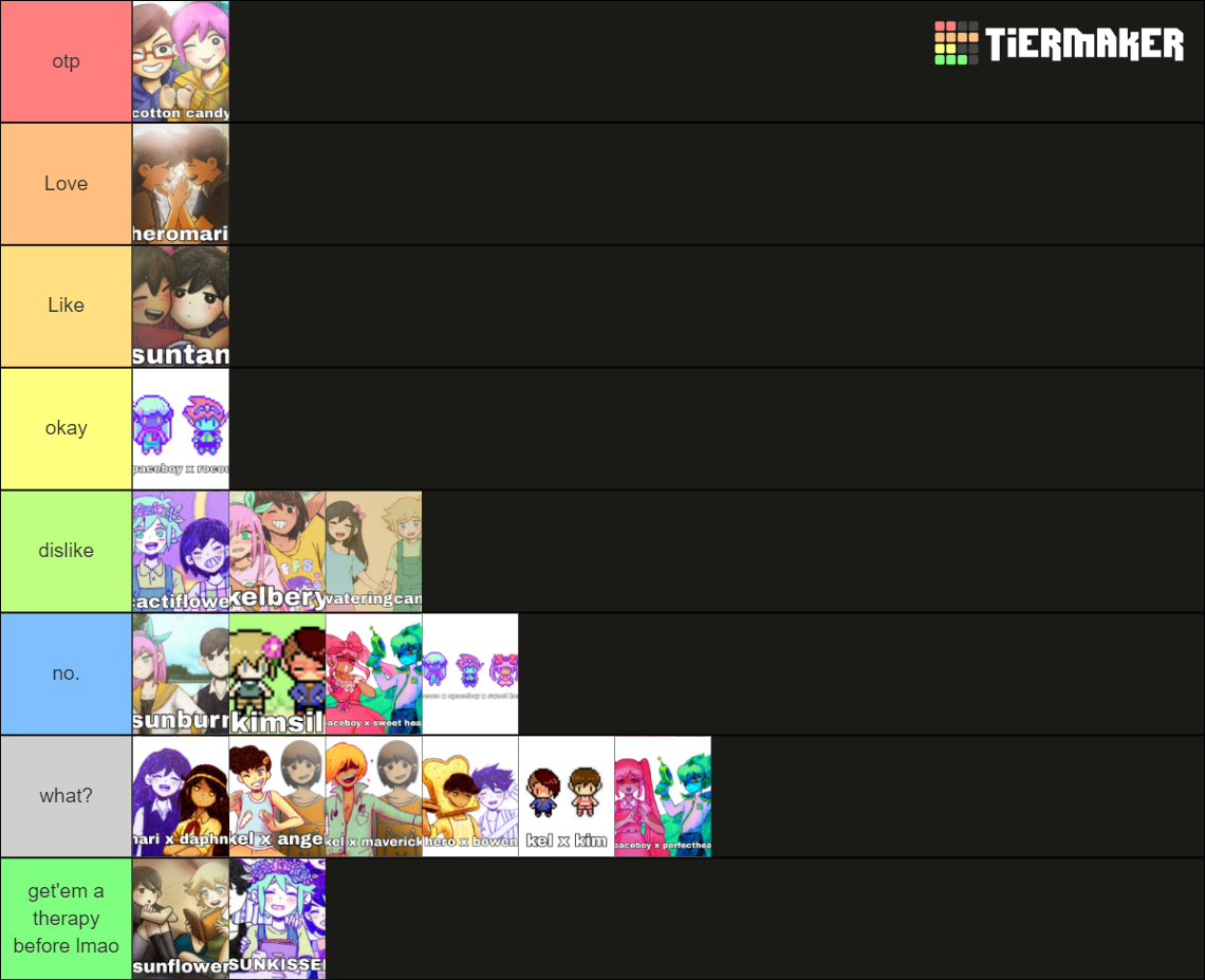 Omori ships !!! Tier List (Community Rankings) - TierMaker