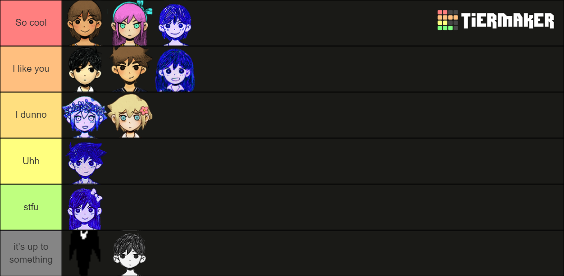 Omori Characters (DW & RW) Tier List (Community Rankings) - TierMaker