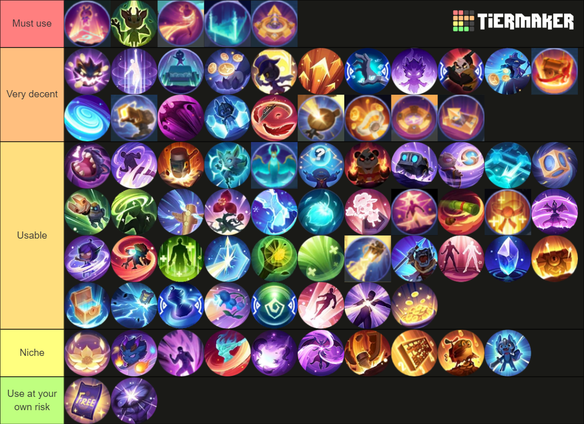 Magic Chess Skills Tier List (Community Rankings) - TierMaker