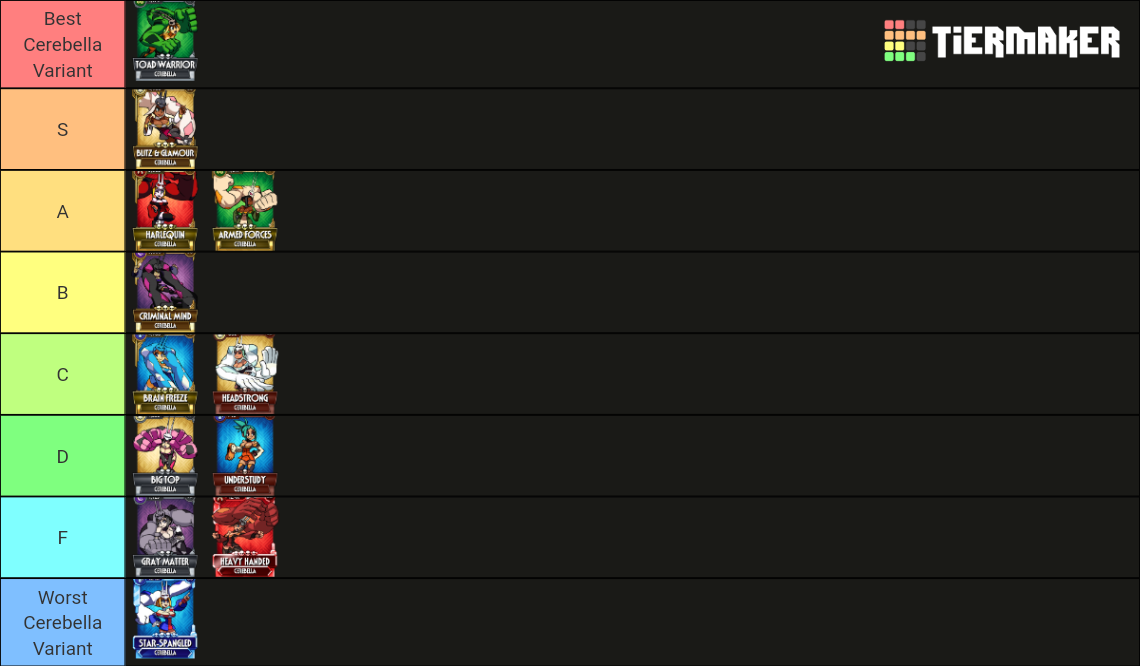 SGM Cerebella Variants Tier List (Community Rankings) - TierMaker