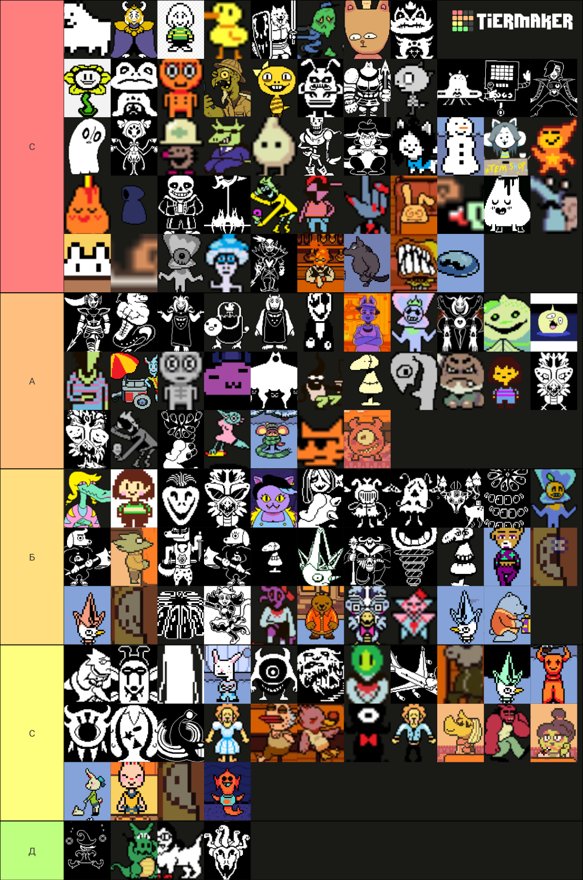 All Undertale Characters Tier List (Community Rankings) - TierMaker