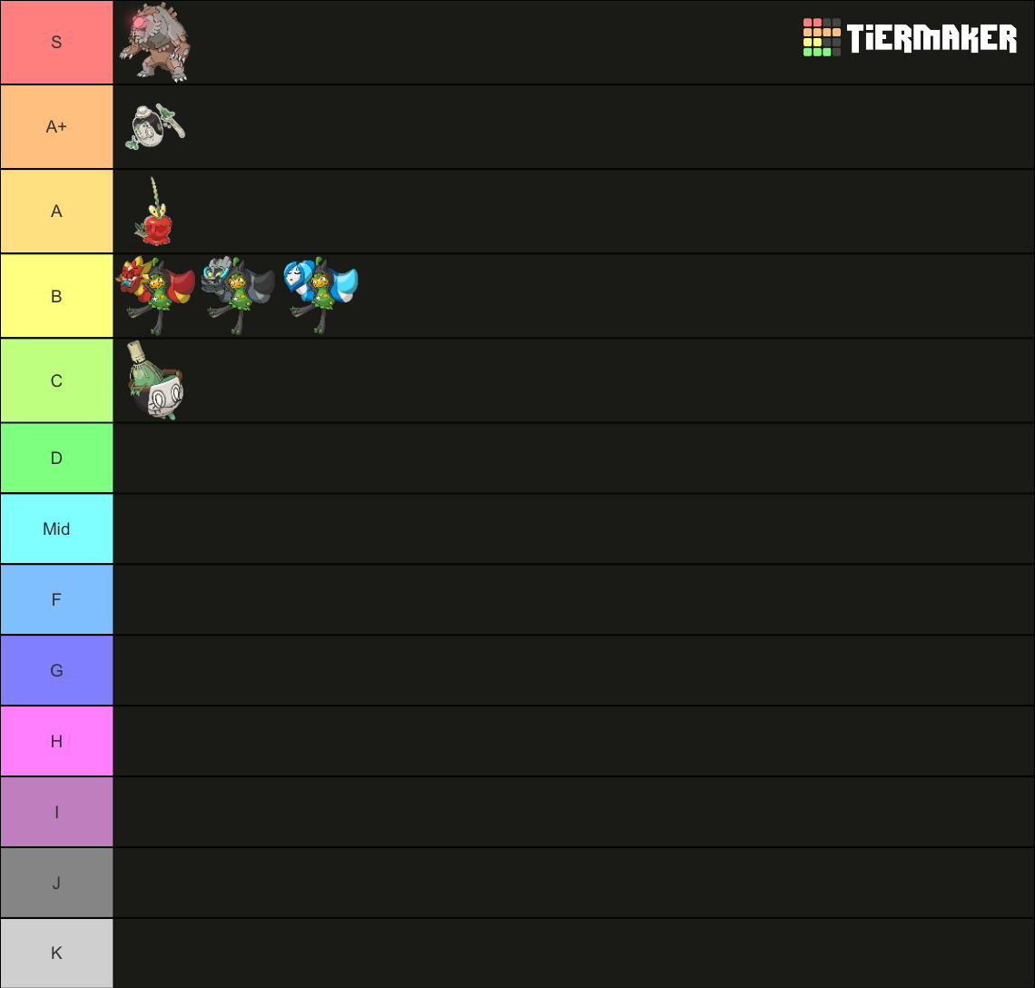 All New Pokémon In The Teal Mask! Tier List (Community Rankings ...