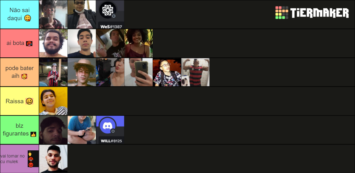 delicinhas do servidor Tier List (Community Rankings) - TierMaker