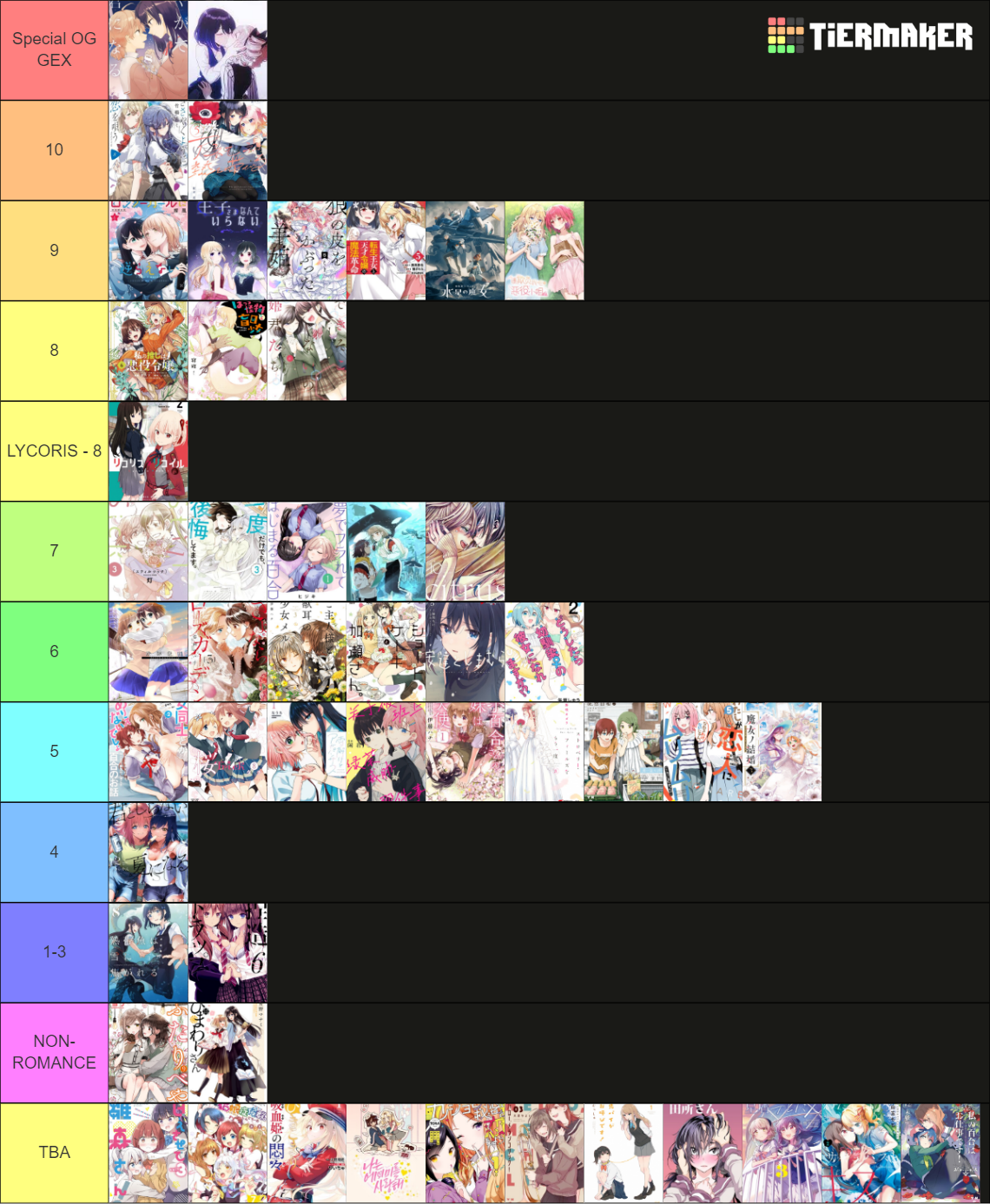 SAY GEX (W) Tier List (Community Rankings) - TierMaker