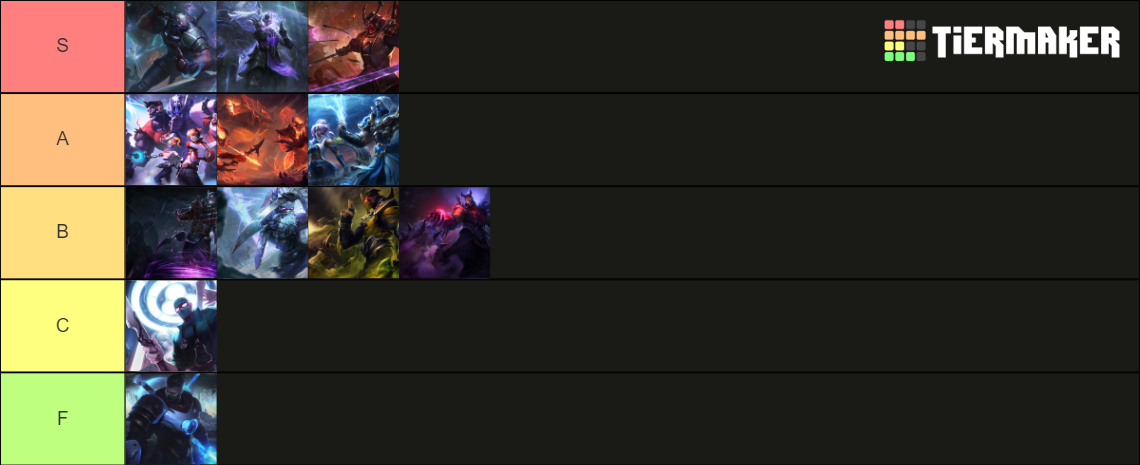 Shen Skins 2023 Tier List (Community Rankings) - TierMaker