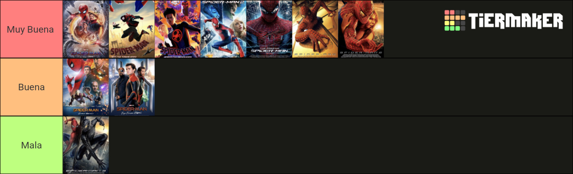 Every Spider-Man Movie Tier List (Community Rankings) - TierMaker