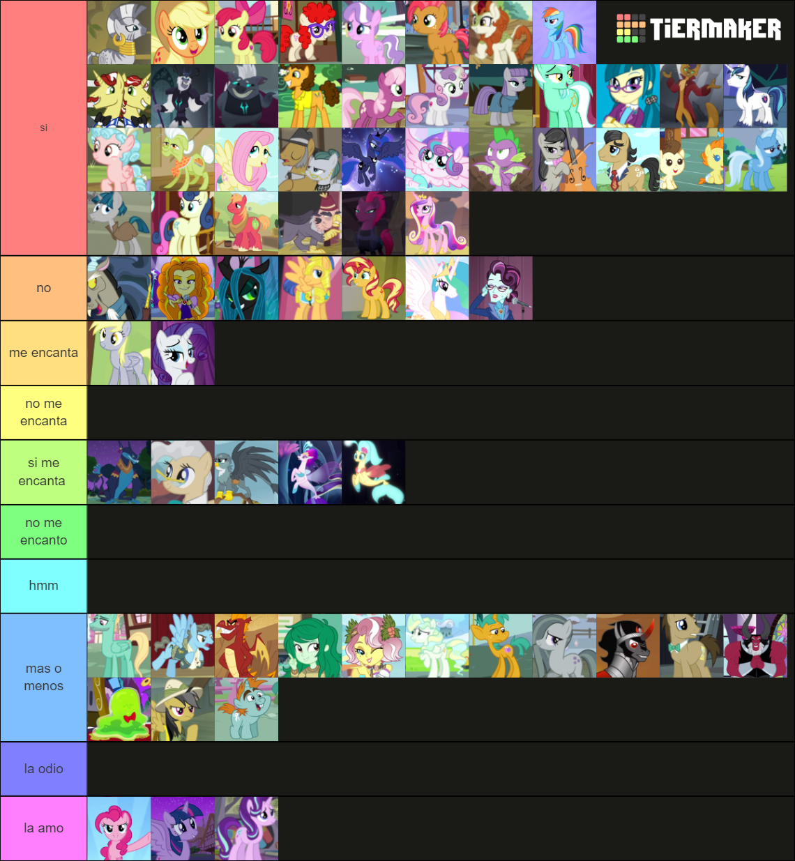 mlp charecters Tier List (Community Rankings) - TierMaker