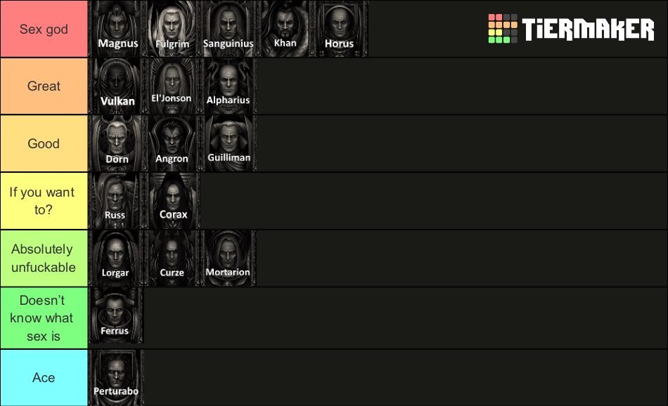 Warhammer 40K Primarchs Tier List (Community Rankings) - TierMaker