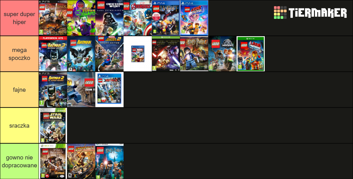 a gier lego Tier List (Community Rankings) - TierMaker