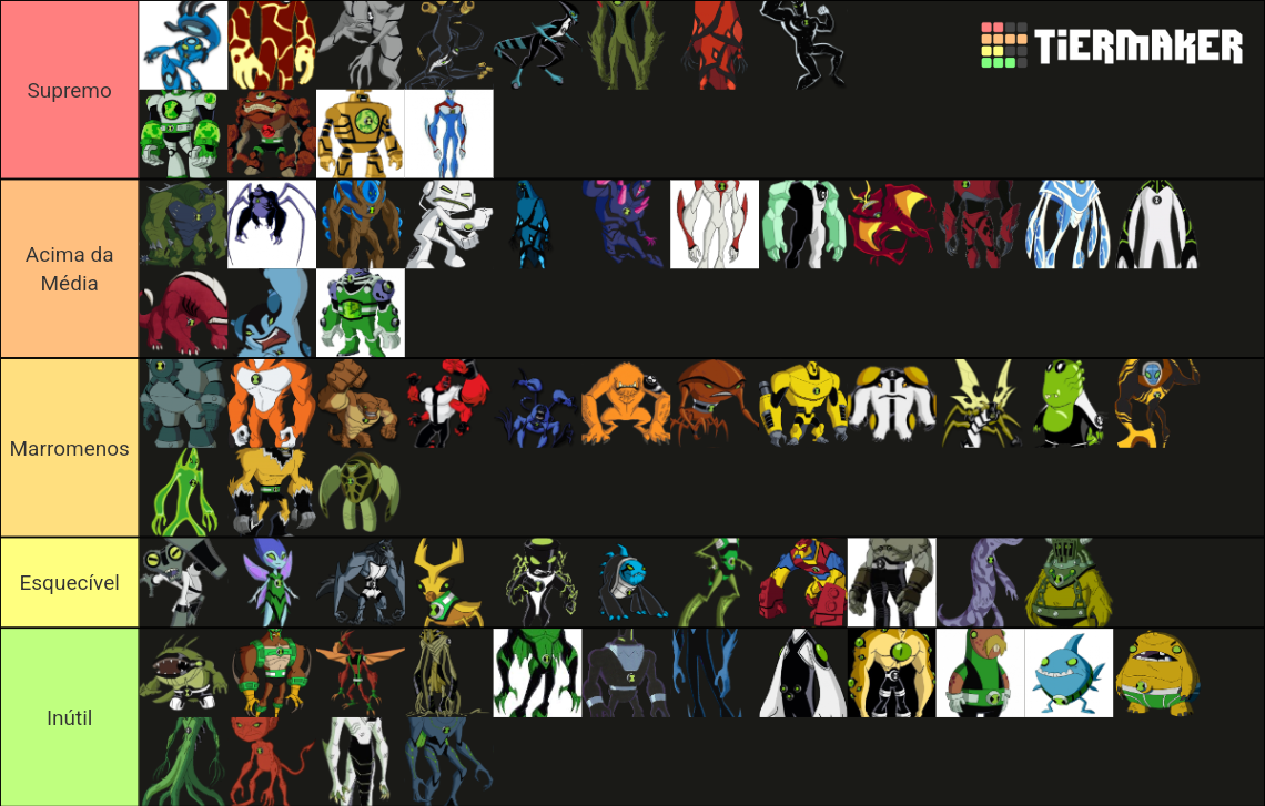 ben 10 Tier List (Community Rankings) - TierMaker
