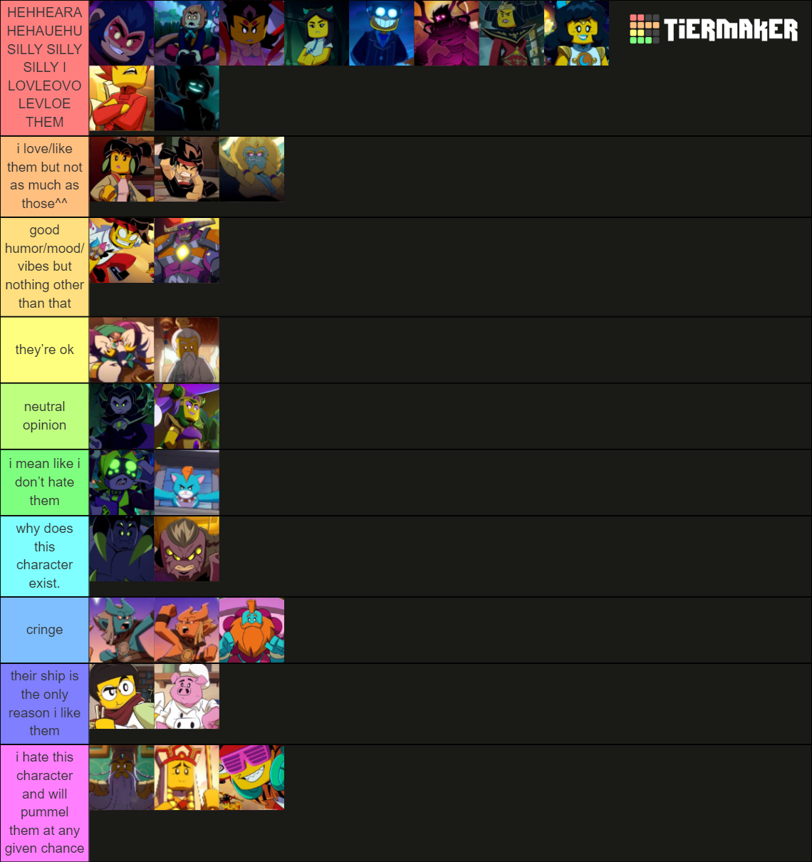 lmk character Tier List (Community Rankings) - TierMaker