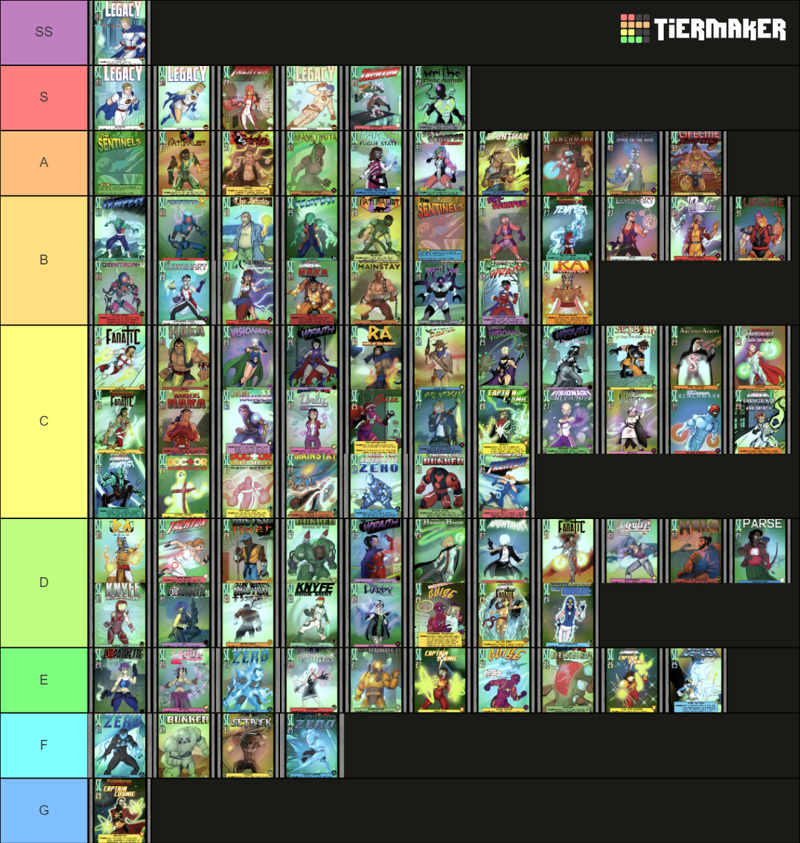 Sentinels of the Multiverse Enhanced Edition With Variants Tier List ...