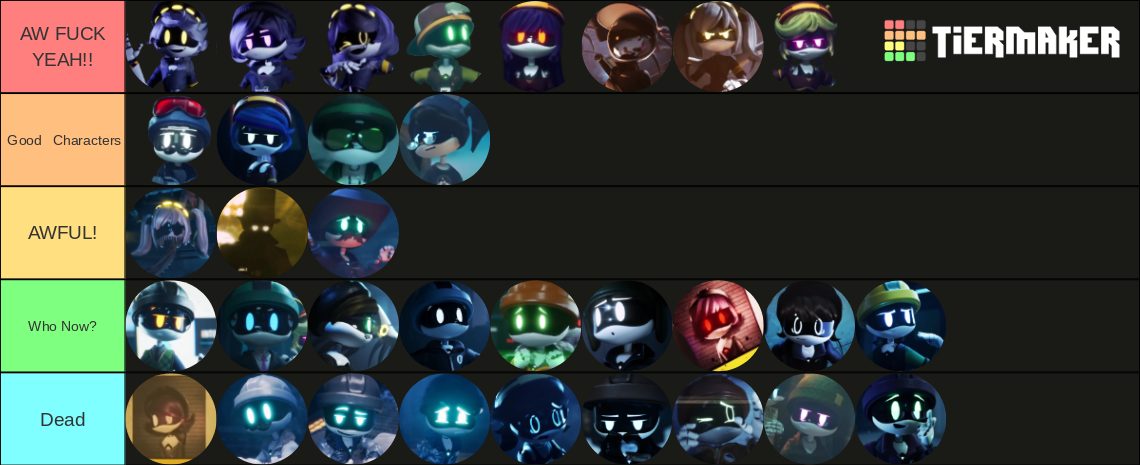 Murder Drones Characters Tier List (Community Rankings) - TierMaker