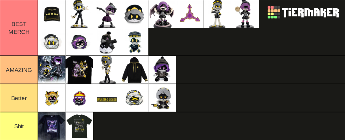 Murder Drones Merch Tier List (Community Rankings) - TierMaker Murder Drones Merch Tier List (Community Rankings) - TierMaker