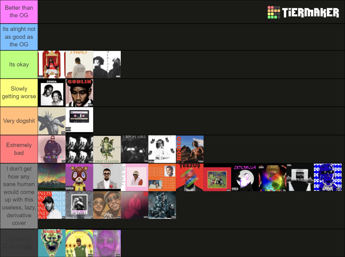 Trap Design's "Album Cover Remakes" Tier List (Community Rankings ...