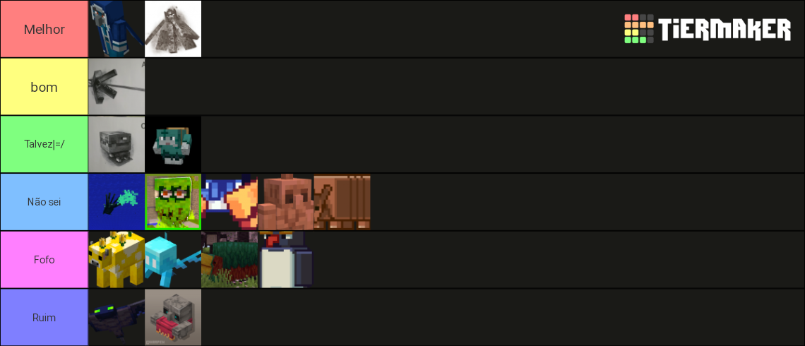 The MC Mob Vote Ranking 2017-2023 Tier List (Community Rankings ...