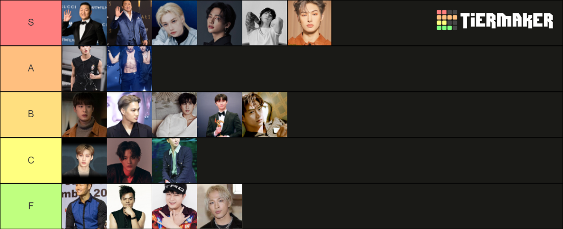 Man Ranking Tier List (Community Rankings) - TierMaker