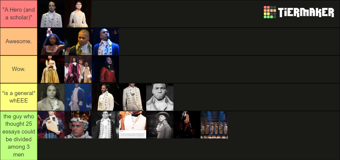 Hamilton Characters Tier List (Community Rankings) - TierMaker