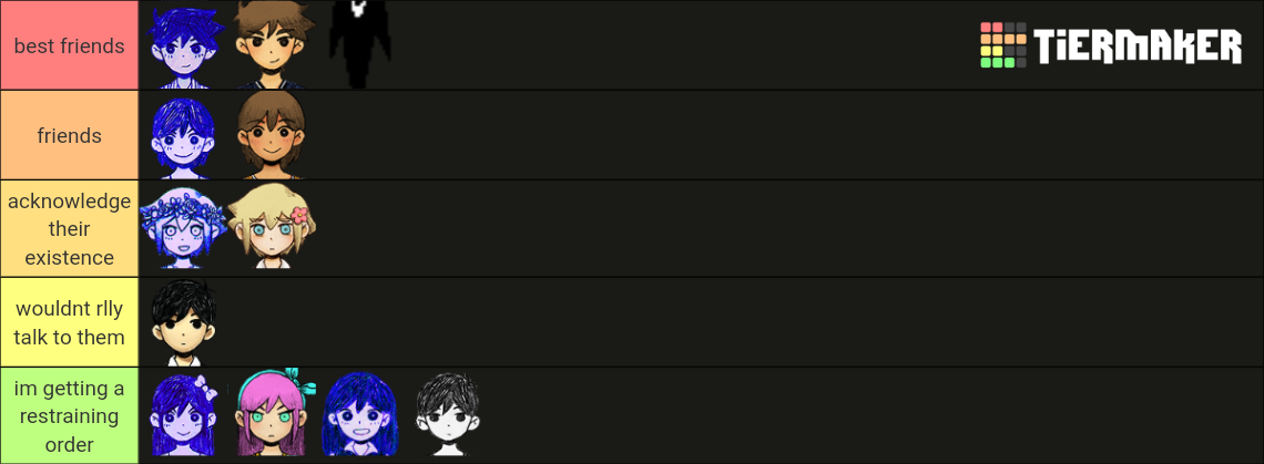 Omori Characters (DW & RW) Tier List (Community Rankings) - TierMaker