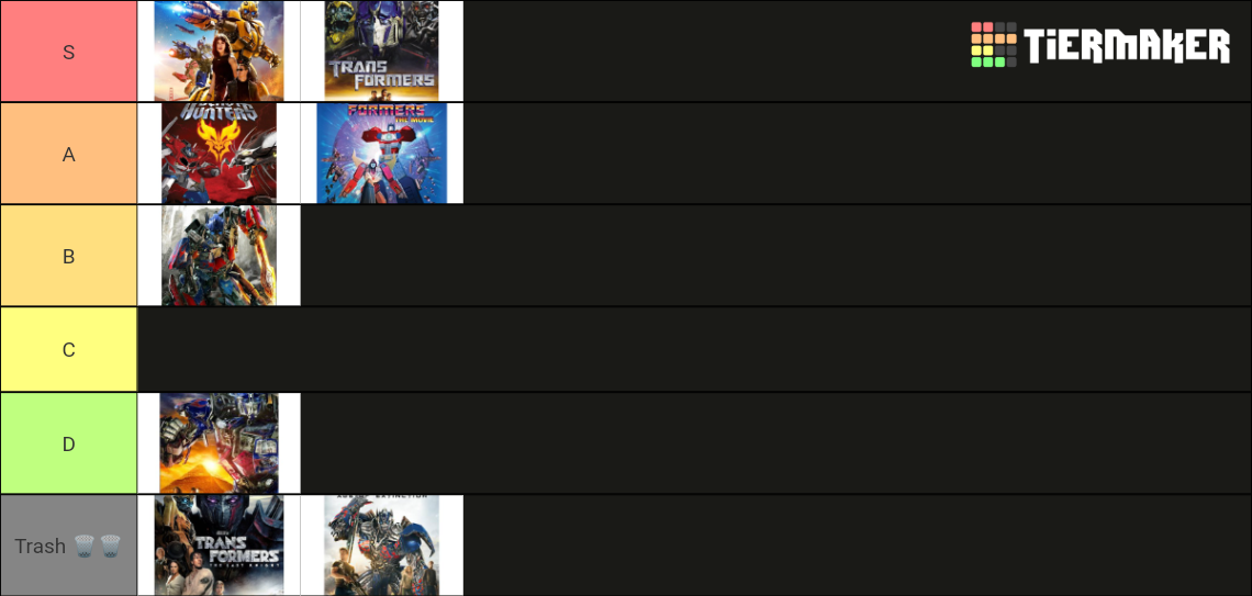Ranking the Transformers Movies Tier List (Community Rankings) - TierMaker