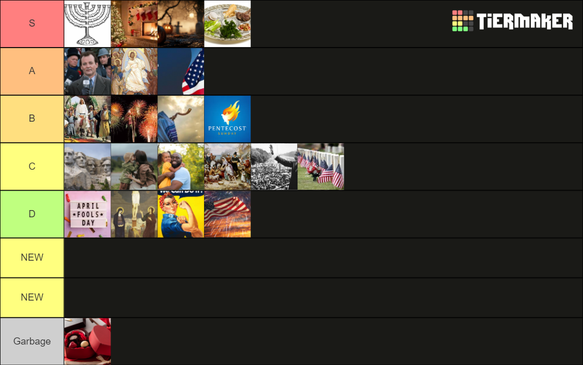 Holiday Tierlist Tier List (Community Rankings) - TierMaker