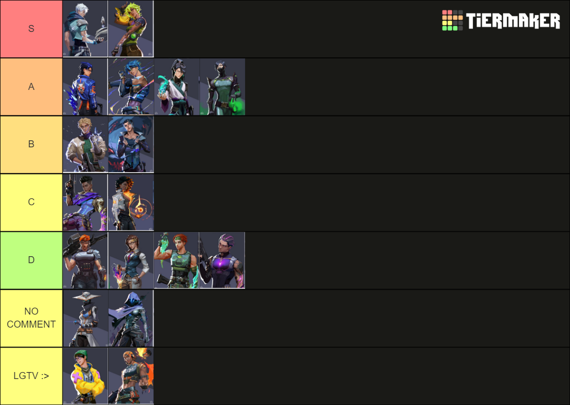 Gender swapped valo characters Tier List (Community Rankings) - TierMaker