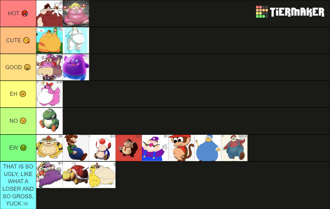FAT MARIO CHARACTERS Tier List (Community Rankings) - TierMaker