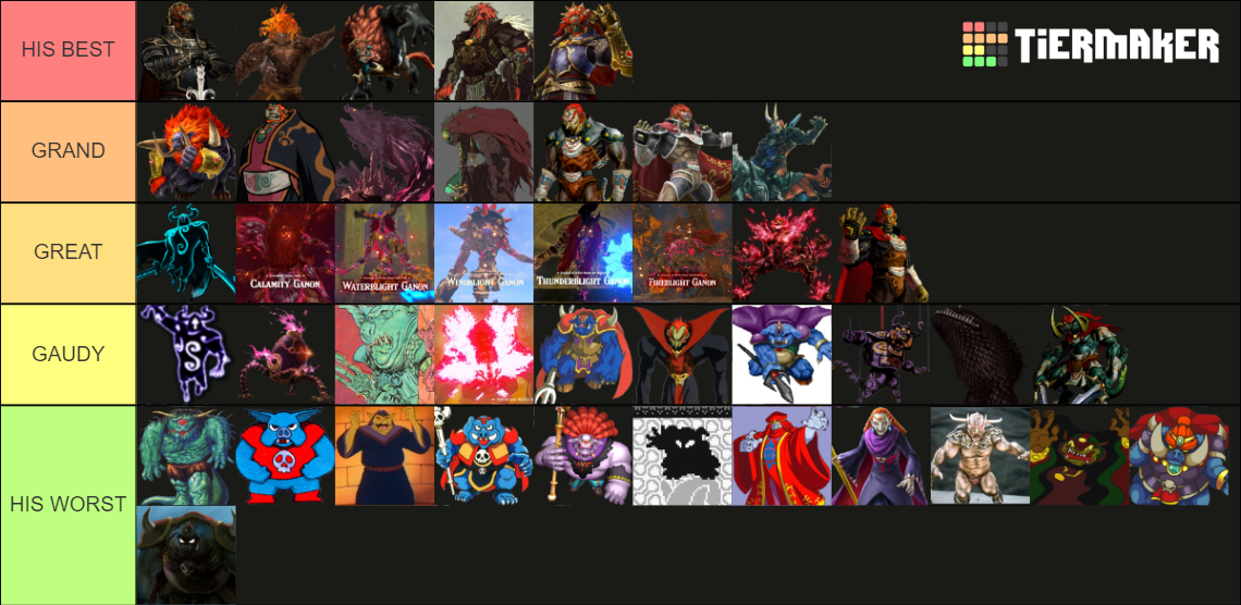 Ganon Designs Tier List (Community Rankings) - TierMaker
