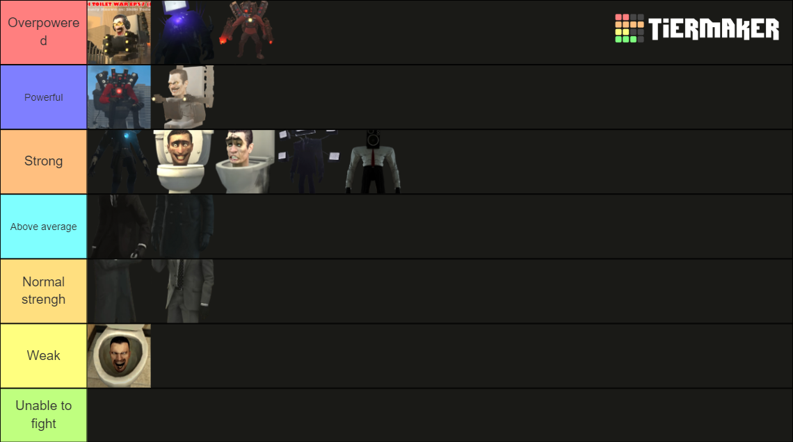 skibidi Tier List (Community Rankings) - TierMaker