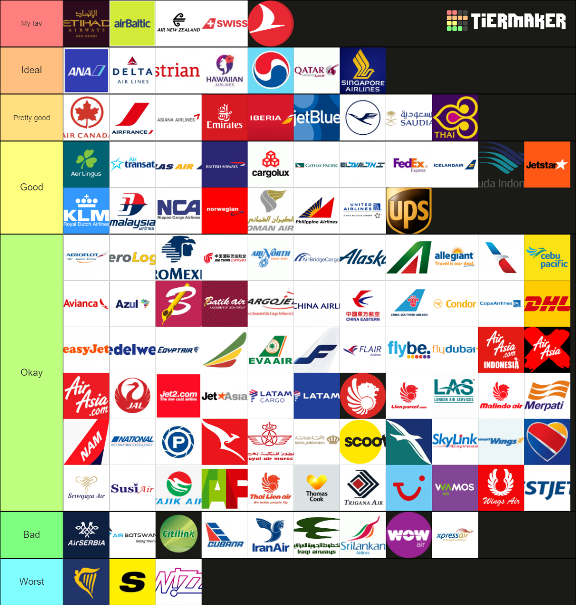 Airline In All World Tier List (Community Rankings) - TierMaker