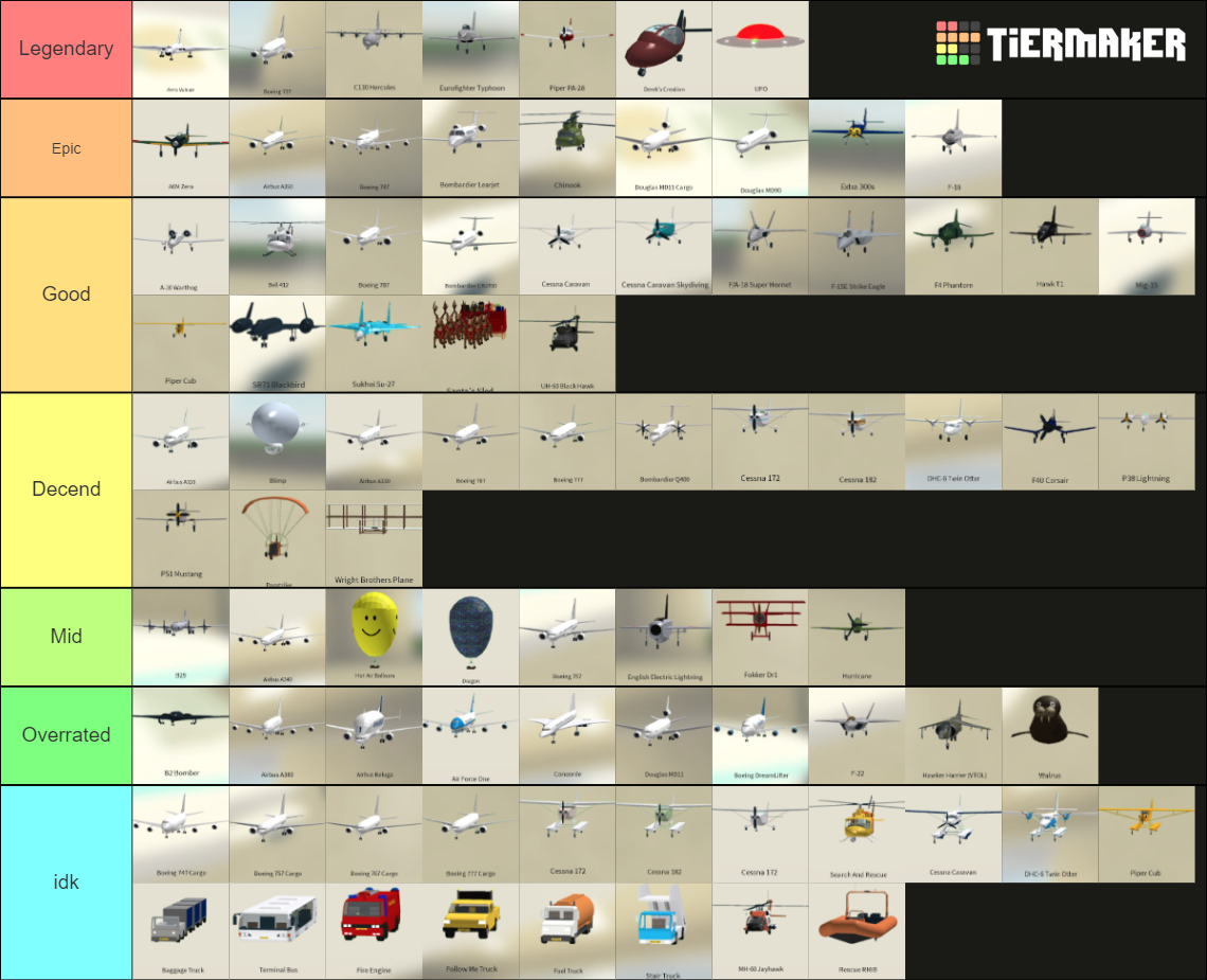 ptfs Tier List (Community Rankings) - TierMaker