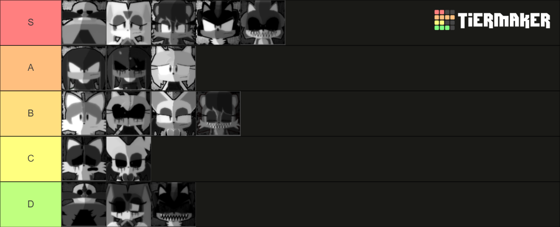 Sonic.EXE: The Disaster Characters Tier List (Community Rankings ...