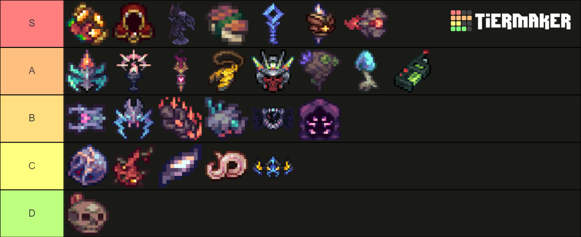 Calamity Mod Bosses 2023 Tier List (Community Rankings) - TierMaker