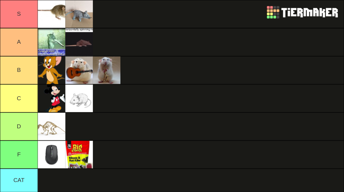 Tierlist of mouses Tier List (Community Rankings) - TierMaker