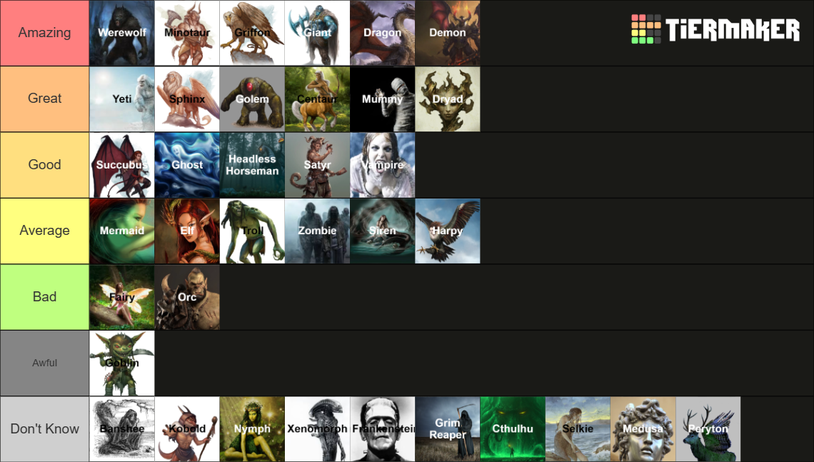Fantasy Creatures Tier List (Community Rankings) - TierMaker