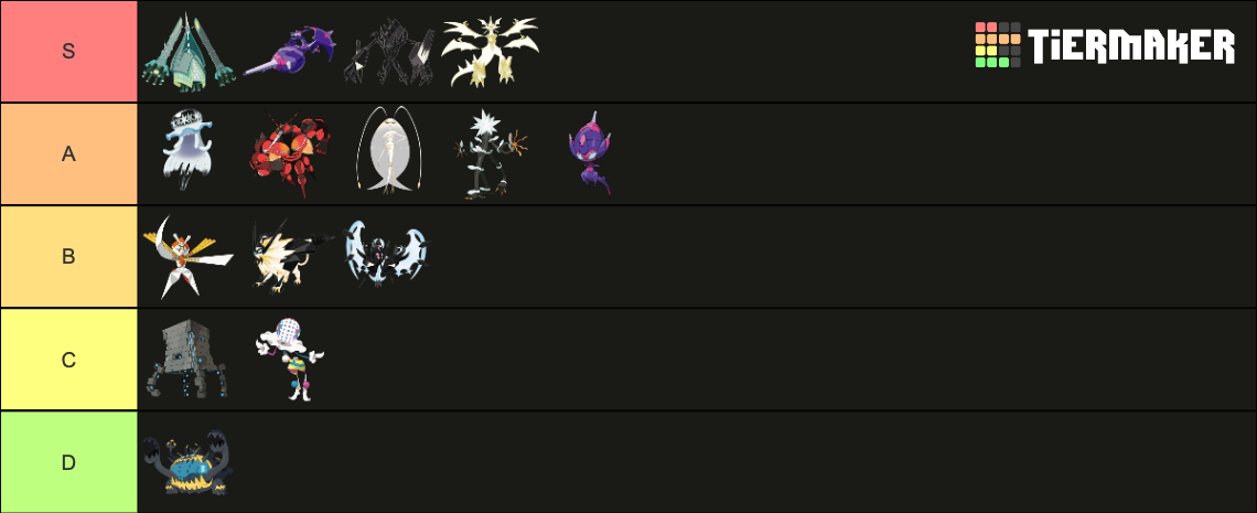 Ultra Beasts Tier List (Community Rankings) - TierMaker