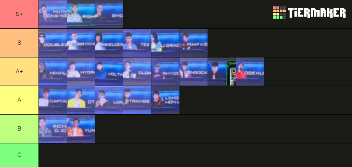 rapper RAPVIET S3 Tier List (Community Rankings) - TierMaker